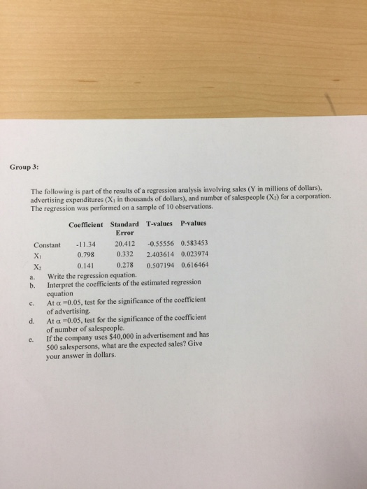 Solved Group 4: A microcomputer has developed relating his | Chegg.com