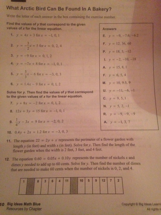 Solved: What Arctic Bird Can Be Found In A Bakery? Write T... | Chegg.com