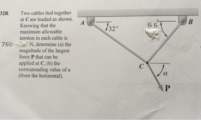 Solved Two cables tied together at C are loaded as shown. | Chegg.com