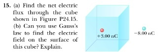 Solved 15. (a) Find the net electric flux through the cube | Chegg.com