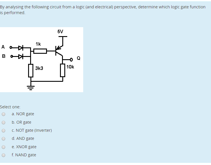 Solved By analysing the following circuit from a logic (and | Chegg.com