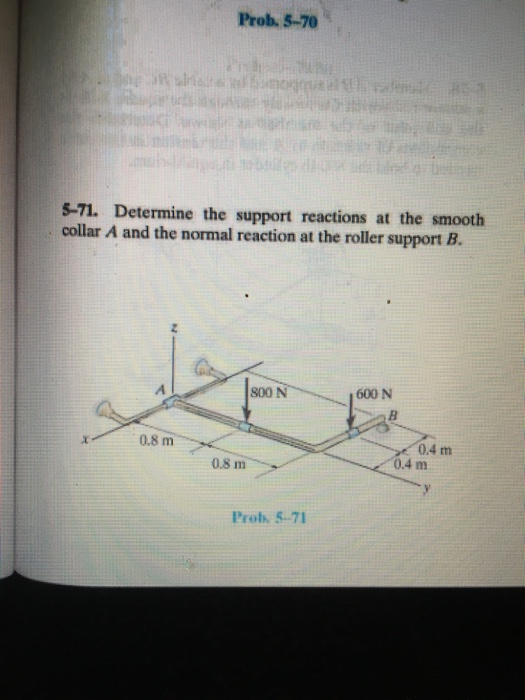 Solved Determine The Support Reactions At The Smooth Collar