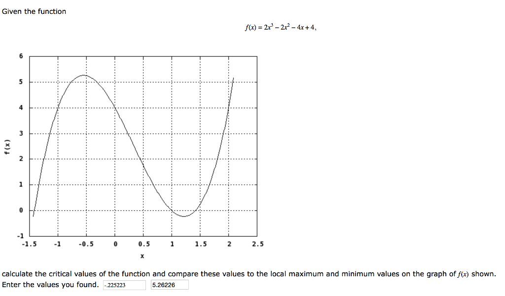 Solved Given The Function F x 2x 3 2x 2 4x 4 Chegg solved-given-the-function-f-x-2x-3-2x-2-4x-4-chegg