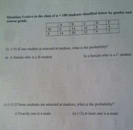 Solved If one student is selected at random, what is the | Chegg.com