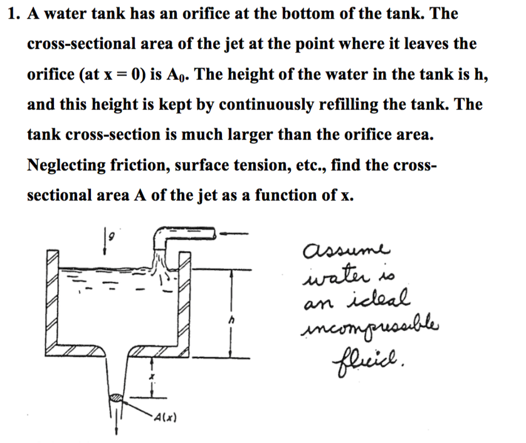 Solved A water tank has an orifice at the bottom of the | Chegg.com