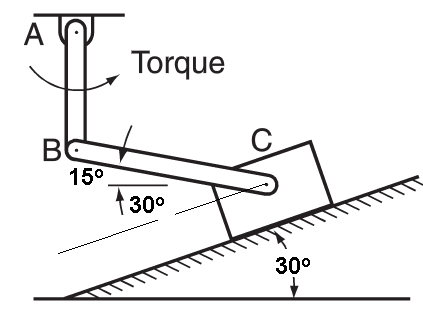 Solved By means of a torque on member AB, the block that has | Chegg.com