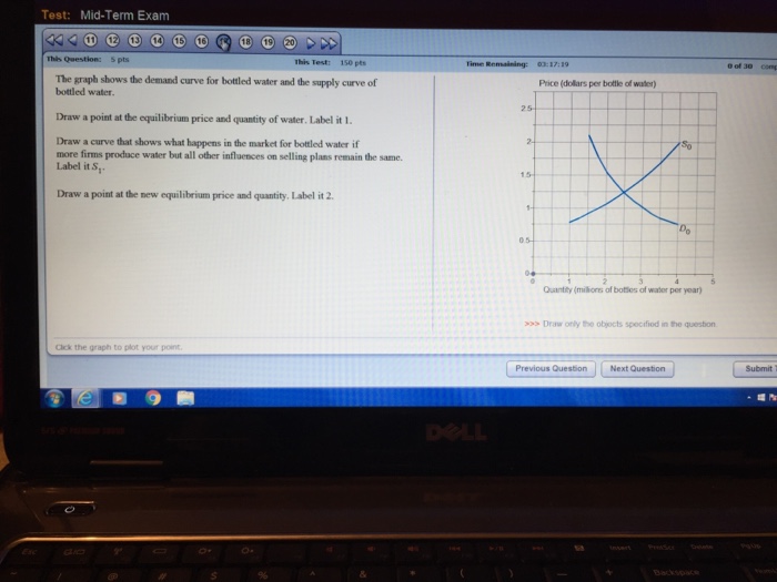 Solved The graph shows the demand curve for bottled water | Chegg.com Solved The graph shows the demand curve for bottled water | Chegg.com