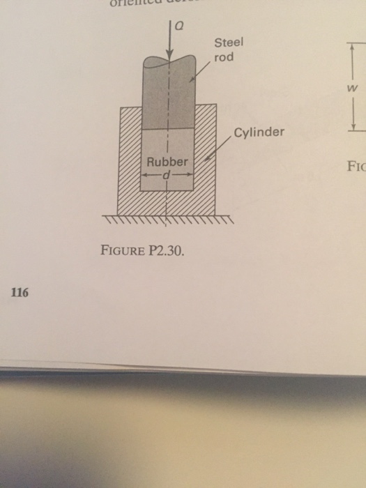 Solved 1) Se the geometry and interface conditions given in | Chegg.com