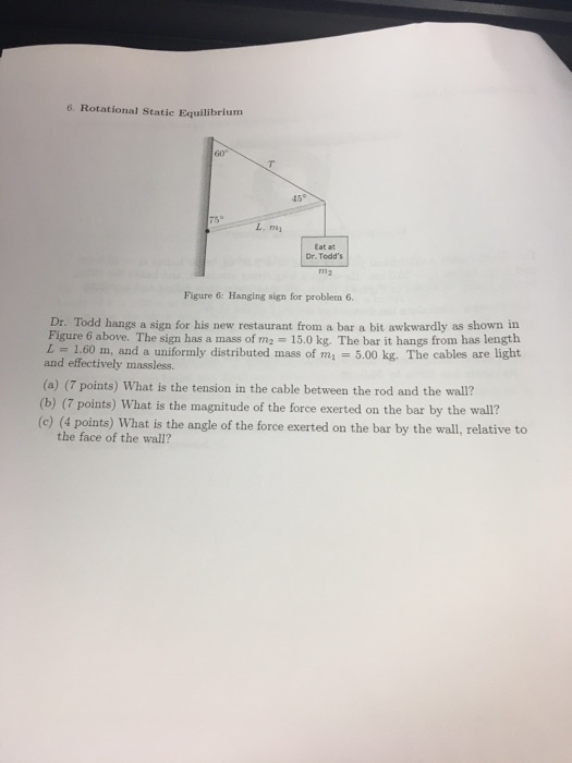 Solved Rotational Static Equilibrium Figure 6: Hanging sign | Chegg.com