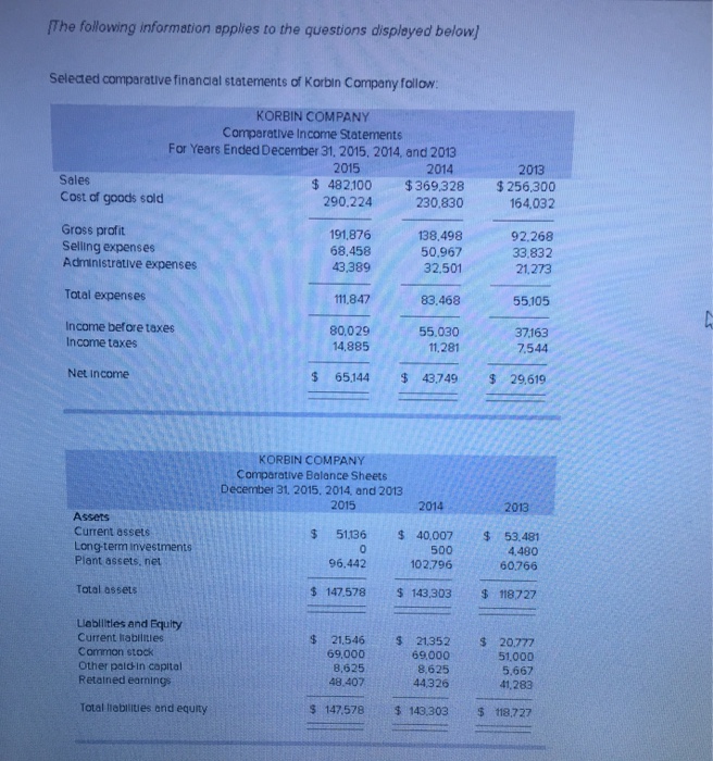 Solved The following information applies to the questions | Chegg.com