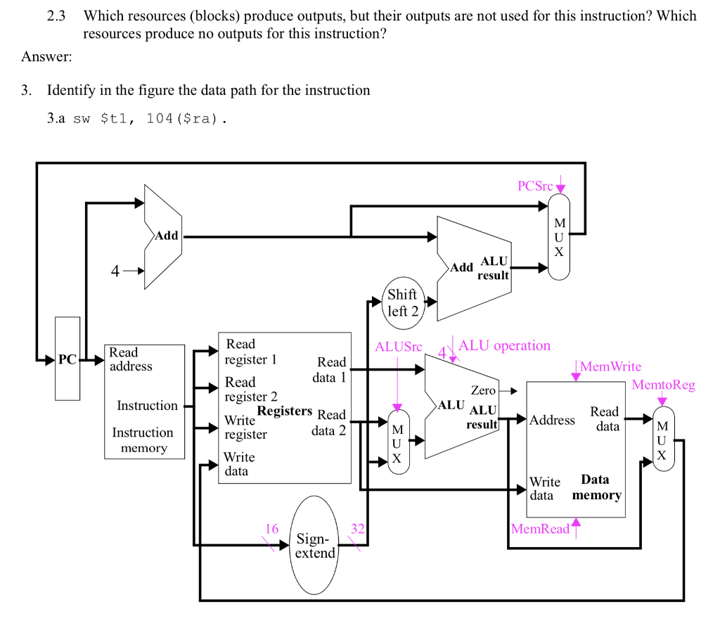 Solved 1. Consider the ALU design shown. 4-bit Op code | Chegg.com