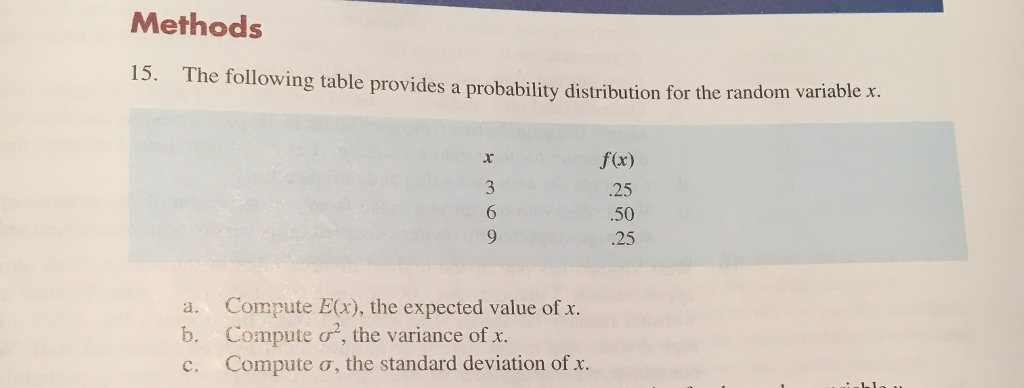 Solved Methods 15. The following table provides a | Chegg.com