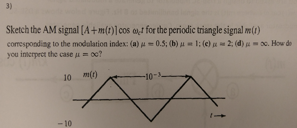 Solved Sketch the AM signal [A+m(t)]cos Wct for the periodic | Chegg.com