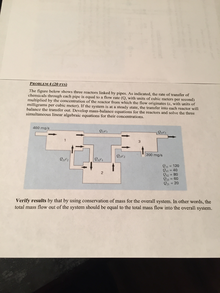 Solved The figure below shows three reactors linked by | Chegg.com
