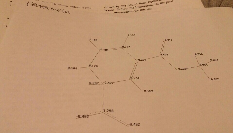 Solved Compare the resonance structures of meta and para | Chegg.com