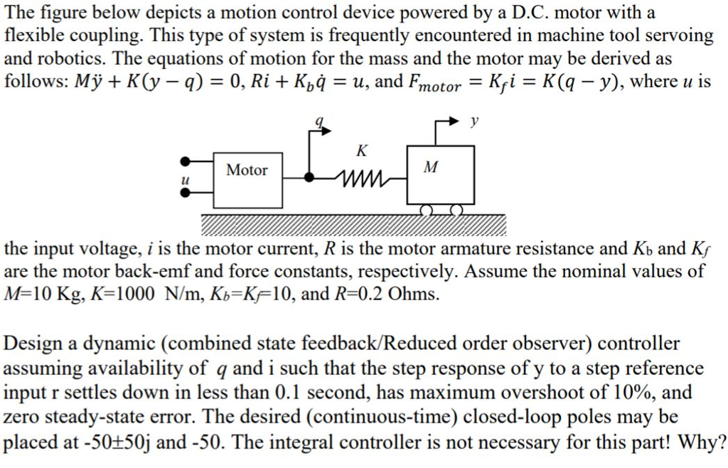 The figure below depicts a motion control device | Chegg.com