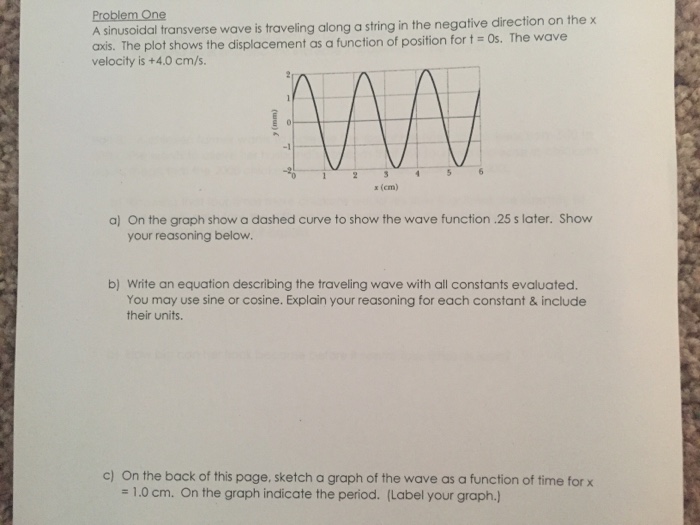 Solved A sinusoidal transverse wave is traveling along a | Chegg.com