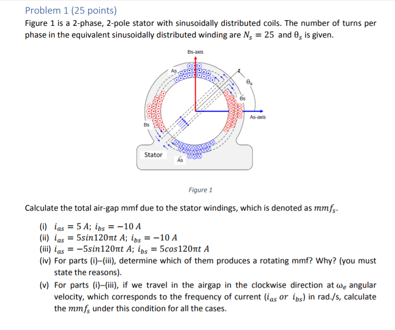 Solved Problem 1 (25 points) Figure 1 is a 2-phase, 2-pole | Chegg.com