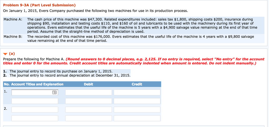 Solved Problem 9-3A (Part Level Submission) On January 1, | Chegg.com
