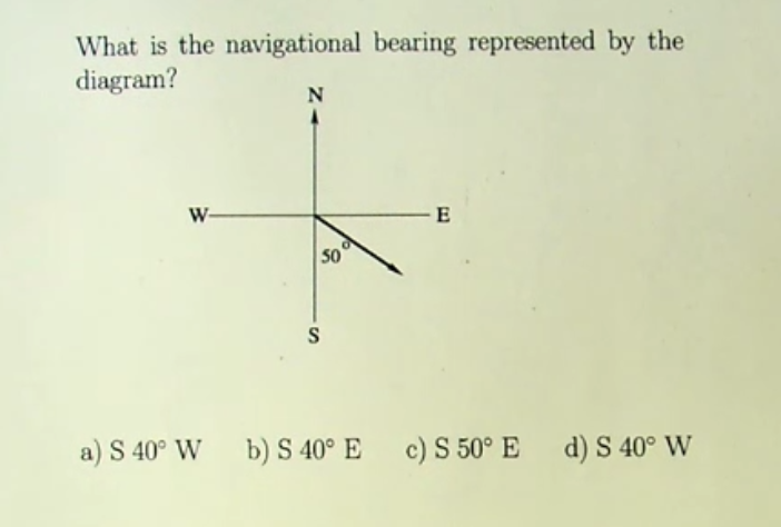 Solved What is the navigational bearing represented by the | Chegg.com