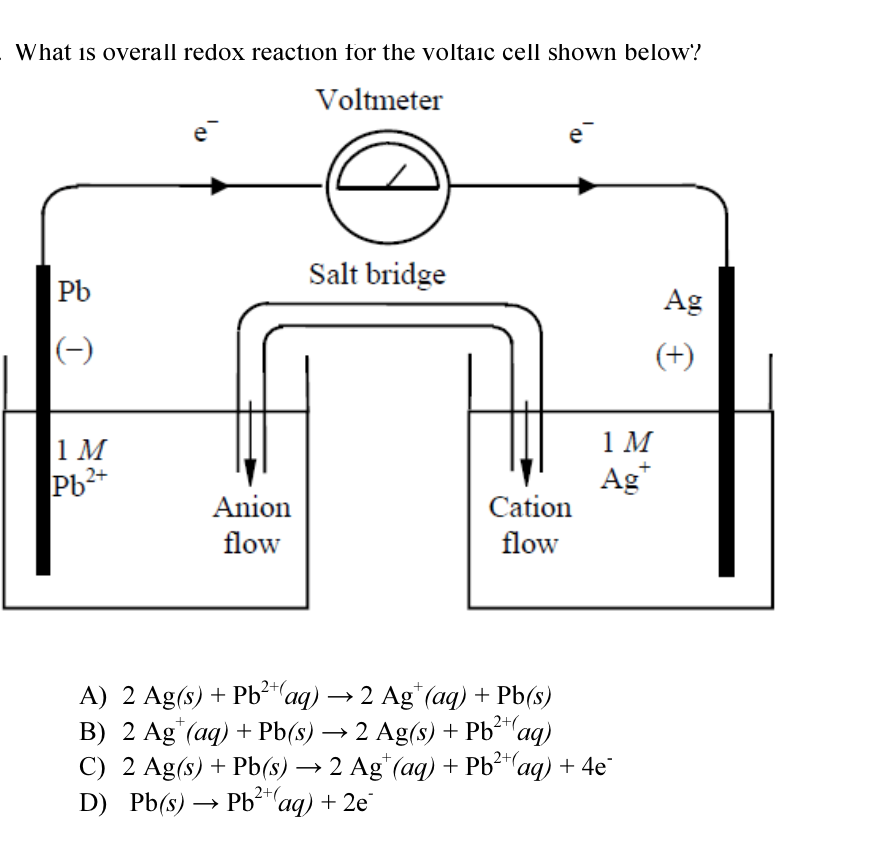 Solved What is overall redox reaction tor the voltaic cell | Chegg.com