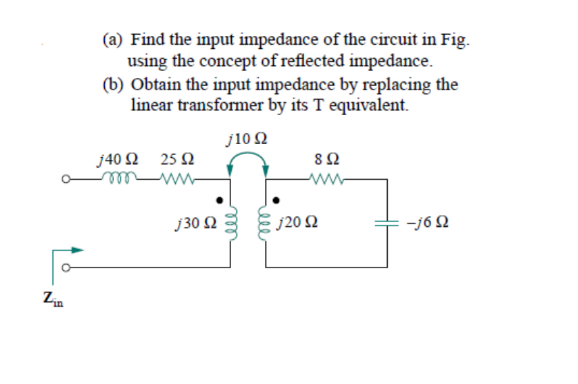 (a) Find the input impedance of the circuit in Fig. | Chegg.com