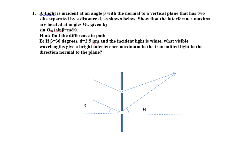 Solved Light is incident at an angle beta with the normal to | Chegg.com