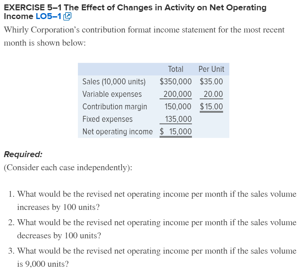 Solved EXERCISE 5-1 The Effect of Changes in Activity on Net | Chegg.com