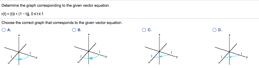 Solved Determine the graph corresponding to the given vector | Chegg.com