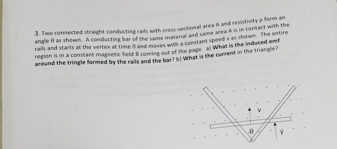 Solved 3. Two connected straight conducting rails with | Chegg.com
