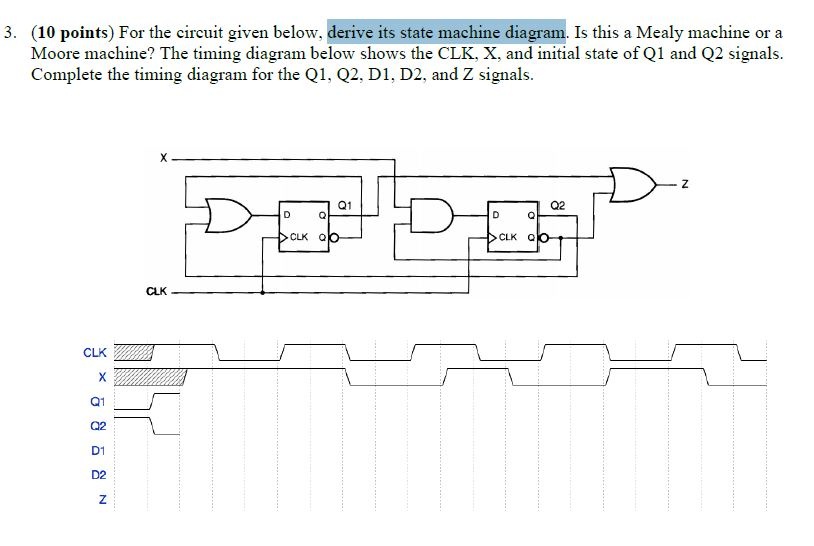 Solved For the circuit given below, derive its state machine | Chegg.com