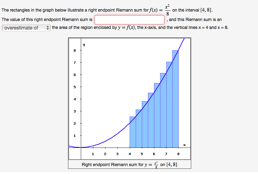 Solved (1 point) The rectangles in the graph below | Chegg.com