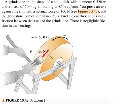 Solved A grindstone in the shape of a solid disk with | Chegg.com