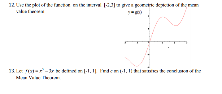 Solved 12. Use the plot of the function on the interval | Chegg.com