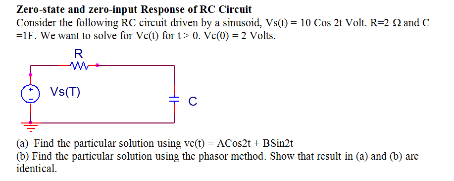 Solved Zero-state and zero-input Response of RC Circuit | Chegg.com