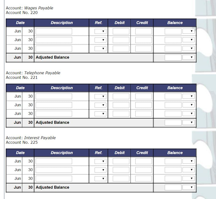 Solved Adjusting entries Now that you have completed the | Chegg.com