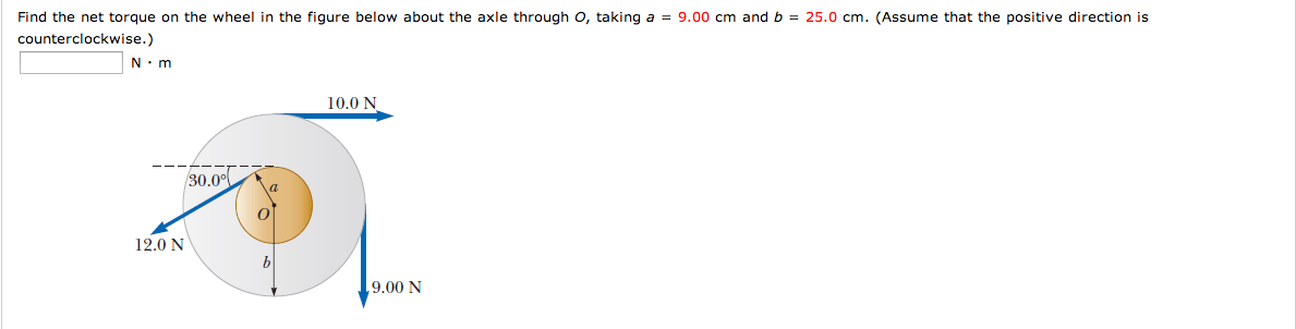 Solved Find the net torque on the wheel in the figure below | Chegg.com
