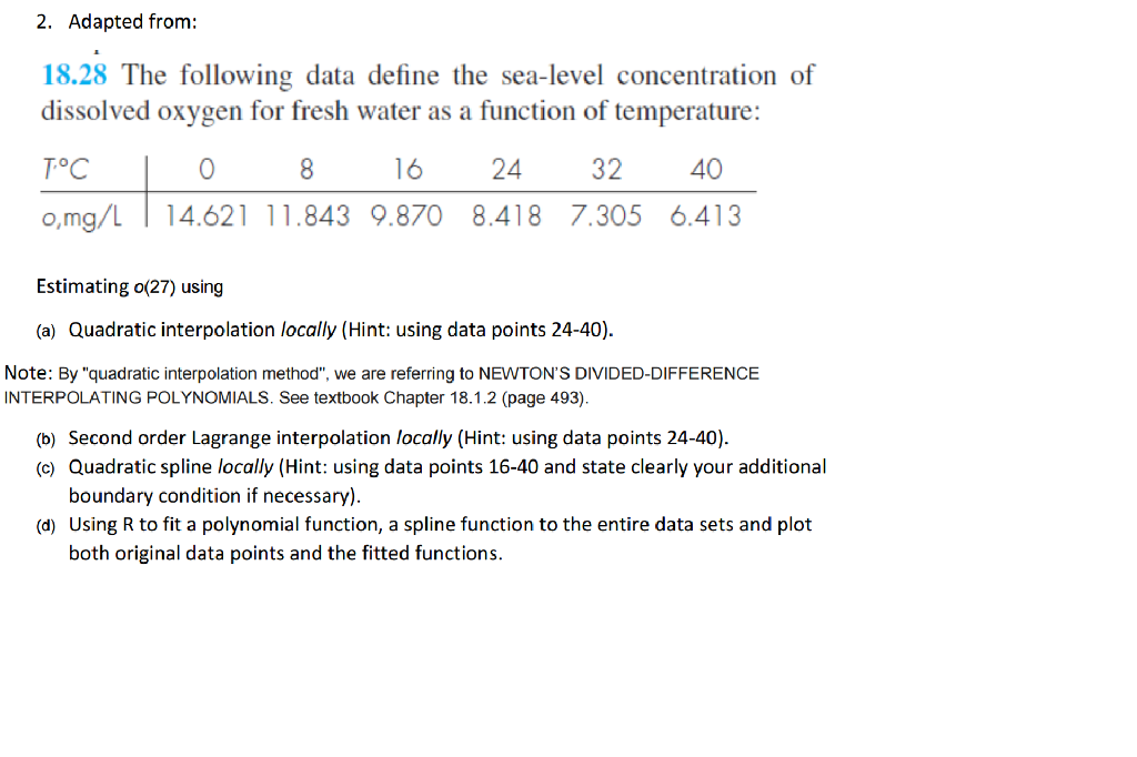 Solved The following data define the sea-level concentration | Chegg.com