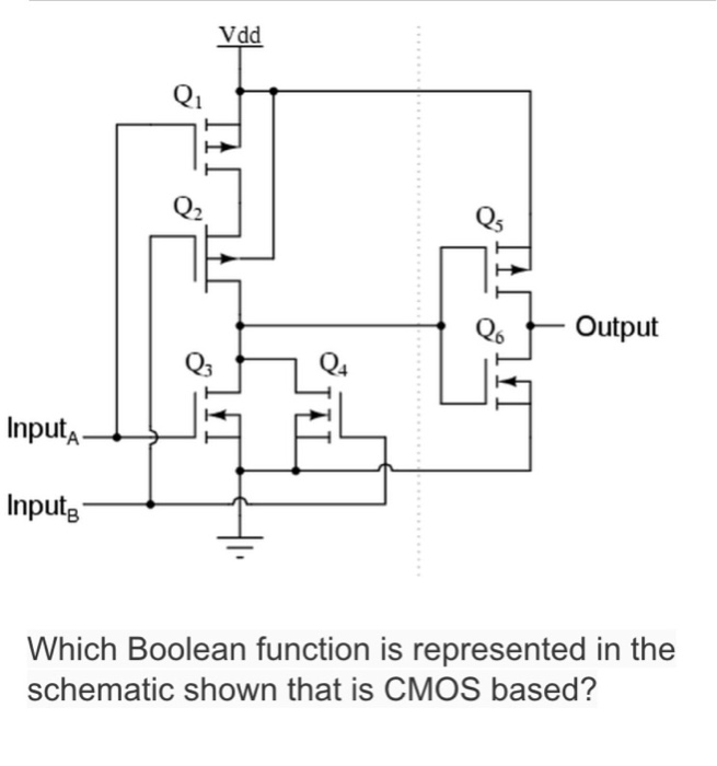 Solved Which Boolean function is represented in the | Chegg.com