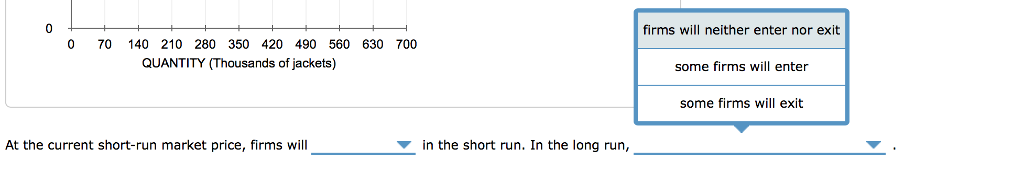 Solved 6. Deriving the short-run supply curve Consider the | Chegg.com