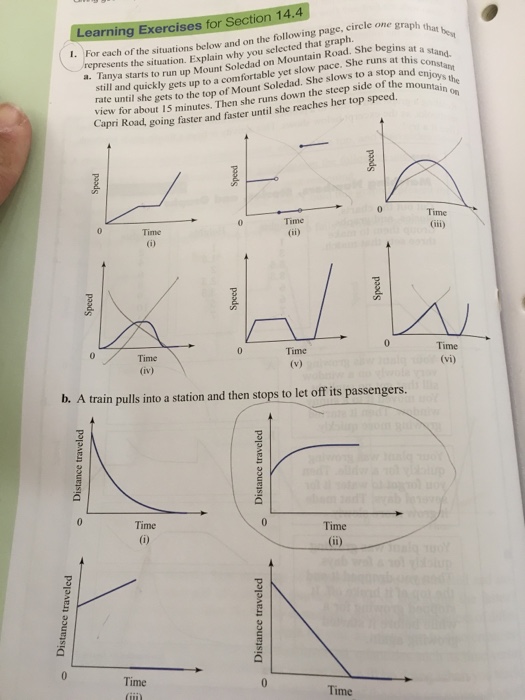 Solved For each of the situations below and on the following | Chegg.com