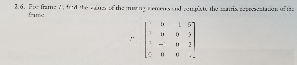 Solved 2.6. For frame F, find the values of the missing | Chegg.com
