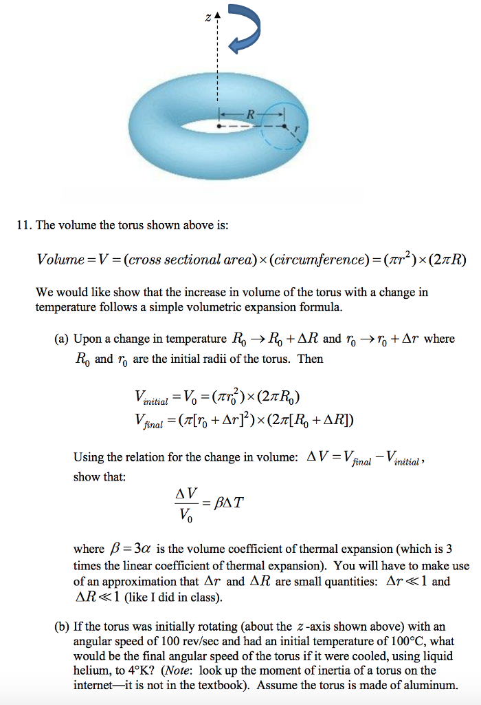 Solved 11. The volume the torus shown above is: | Chegg.com