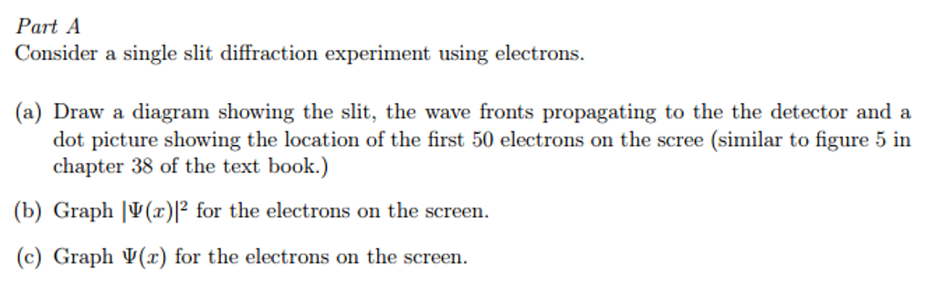 Solved Consider a single slit diffraction experiment using | Chegg.com