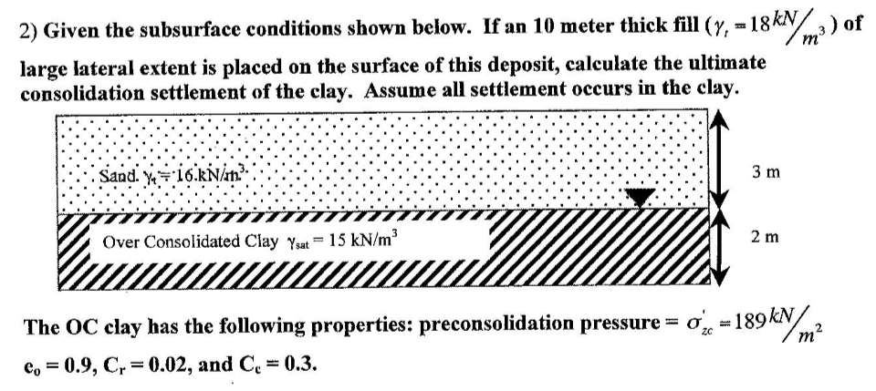 Solved 2) Given the subsurface conditions shown below. If an | Chegg.com