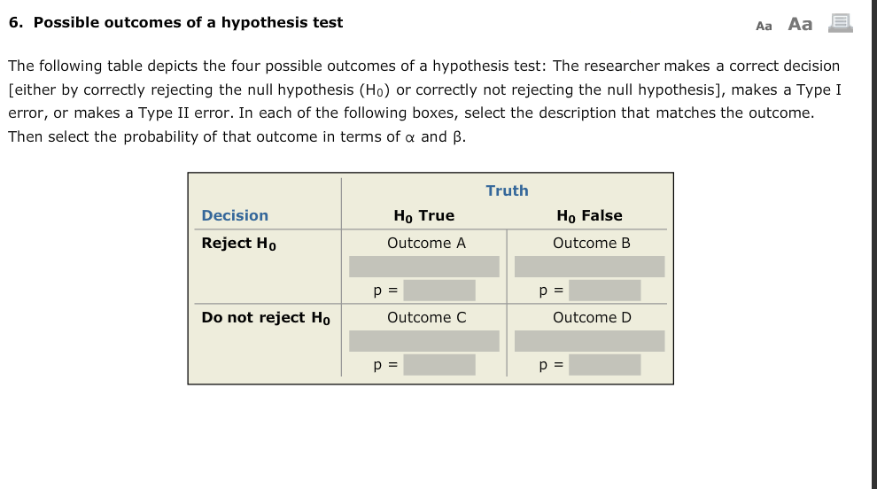 Solved The following table depicts the four possible | Chegg.com