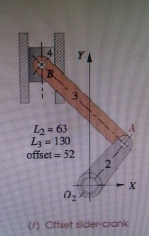 Solved f. Find and plot the displacement of piston 4 and the | Chegg.com