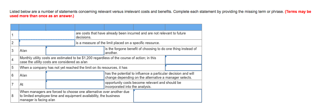 Solved Listed below are a number of statements concerning | Chegg.com