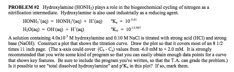 Hydroxylamine (HONH_2) plays a role in the | Chegg.com