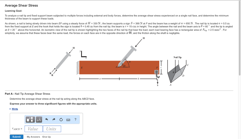 Solved As shown, a nail is being slowly driven into beam EF | Chegg.com